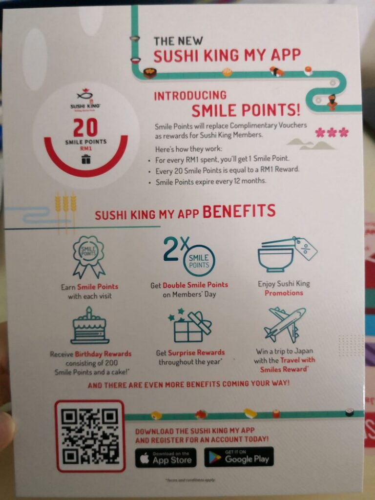 Sushi King now at Permyjaya Miri at Shell Petrol Station - Miri City ...