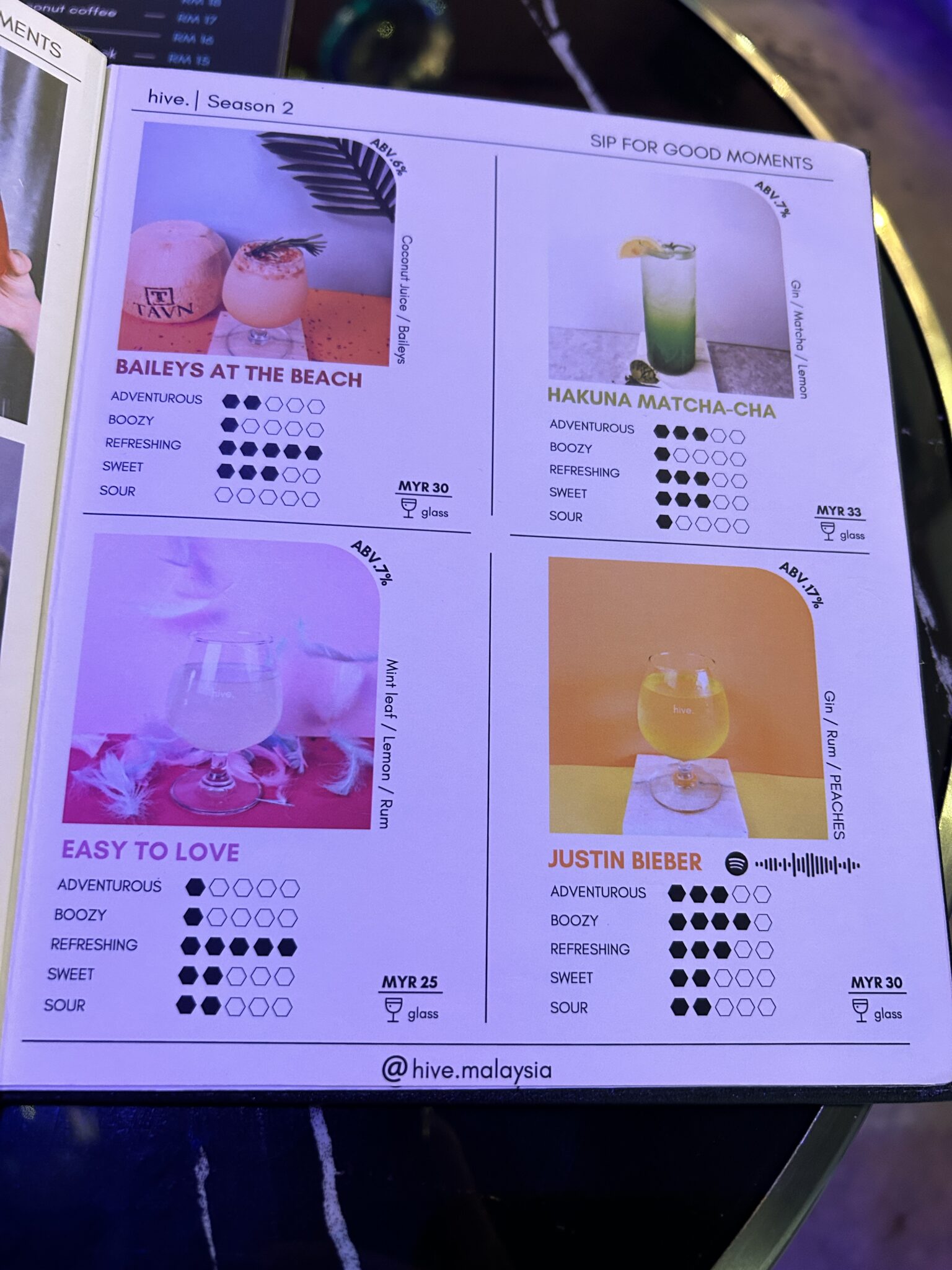 TAVN Gastropub Miri Menu Preview - Miri City Sharing