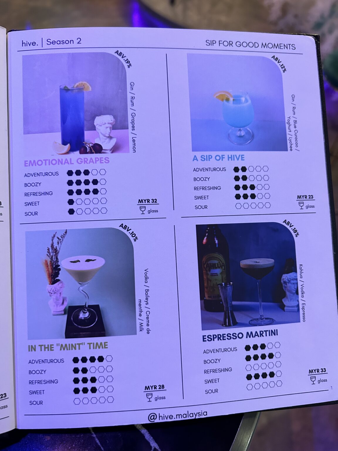 TAVN Gastropub Miri Menu Preview - Miri City Sharing