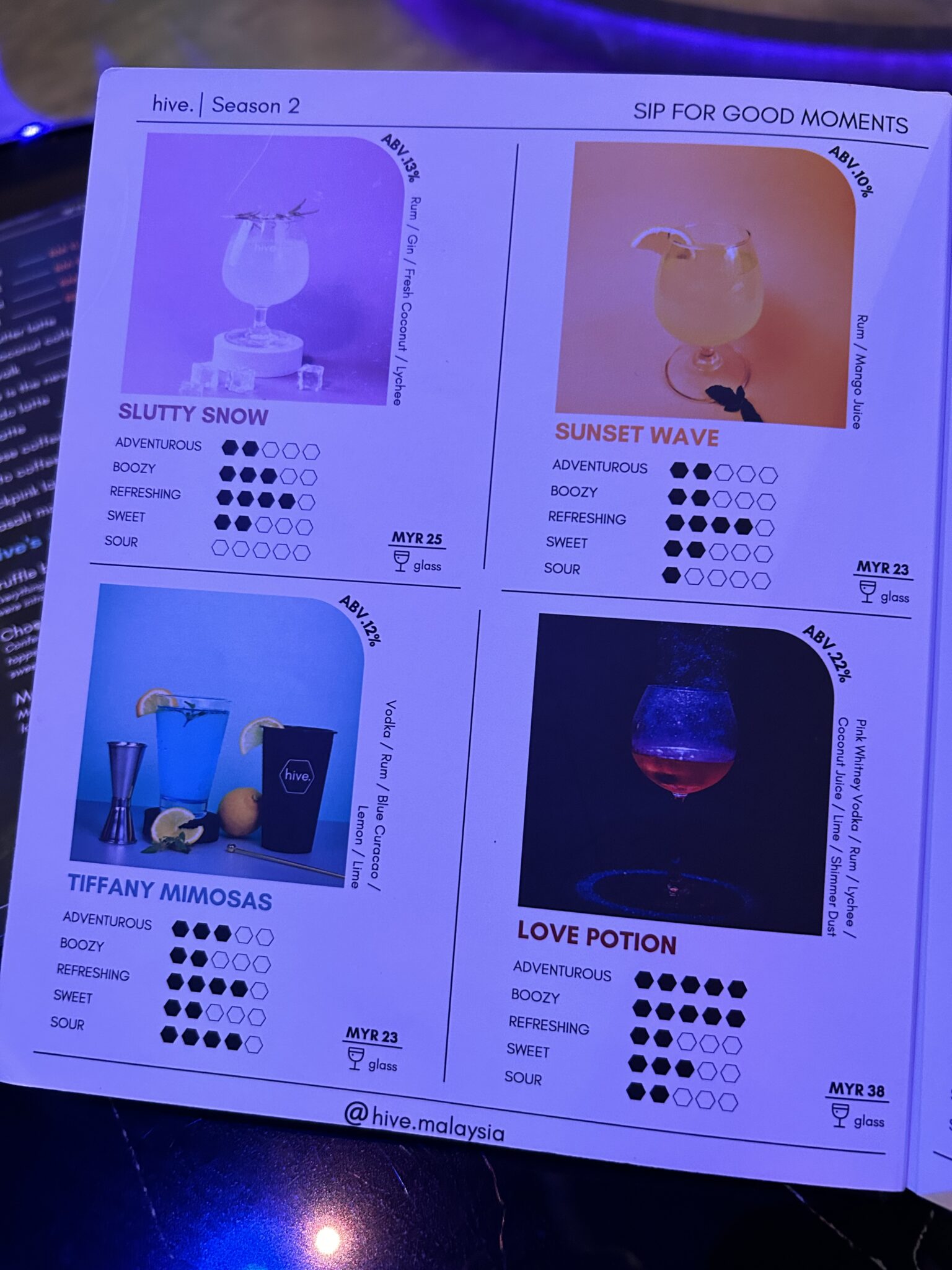 TAVN Gastropub Miri Menu Preview - Miri City Sharing