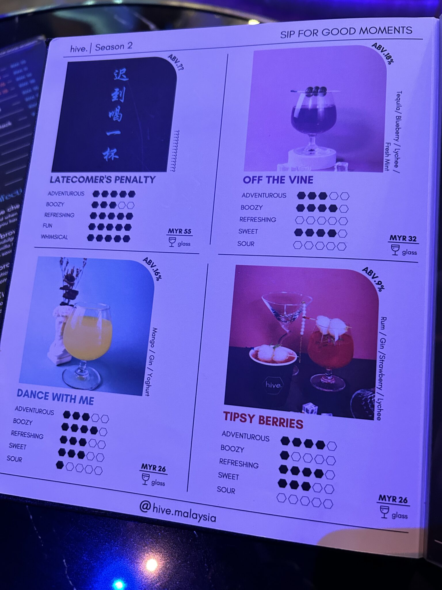 TAVN Gastropub Miri Menu Preview - Miri City Sharing