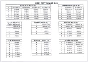 Miri City 14 Free Buses Routes and Schedules - Miri City Sharing