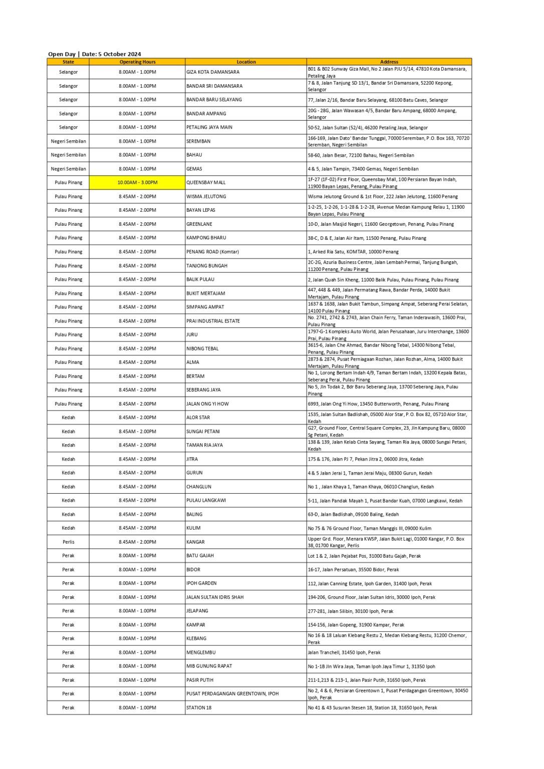 164 Maybank Branches Opening This Saturday - Miri City Sharing